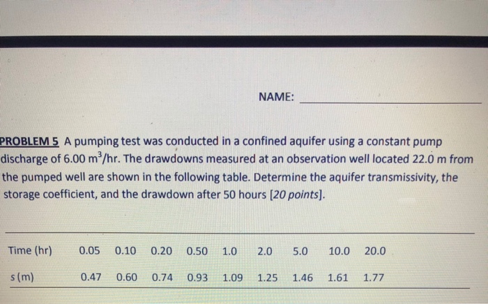 Solved NAME: PROBLEM 5 A pumping test was conducted in a | Chegg.com