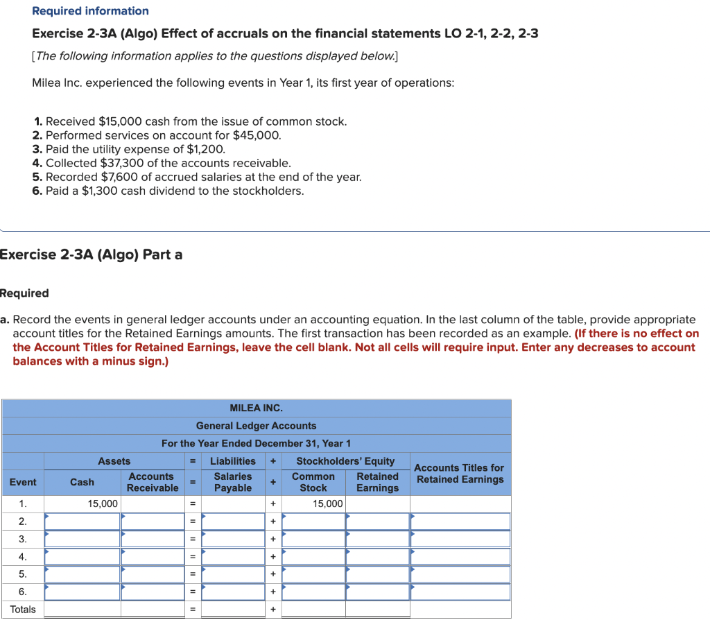 Solved Exercise 2-3A (Algo) Effect of accruals on the | Chegg.com