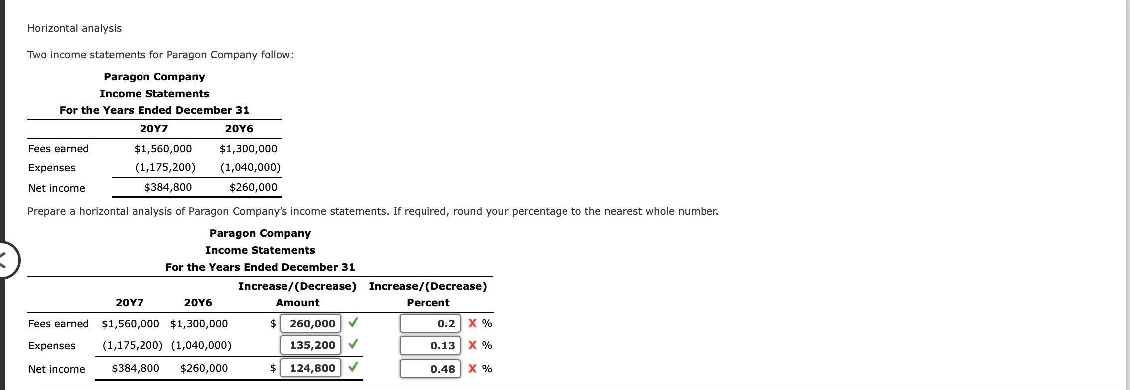 Solved Horizontal analysis Two income statements for Paragon | Chegg.com