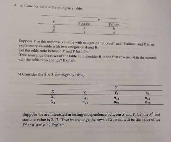 Solved 4. a) Consider the 2 x 2 contingency table, Success | Chegg.com