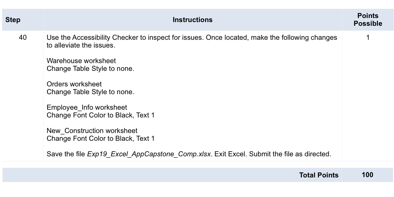 Solved Exp19_Excel_App_Cap_Comp_Tech_Store Project | Chegg.com