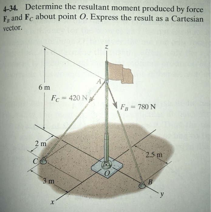 Solved 34. Determine the resultant moment produced by force | Chegg.com