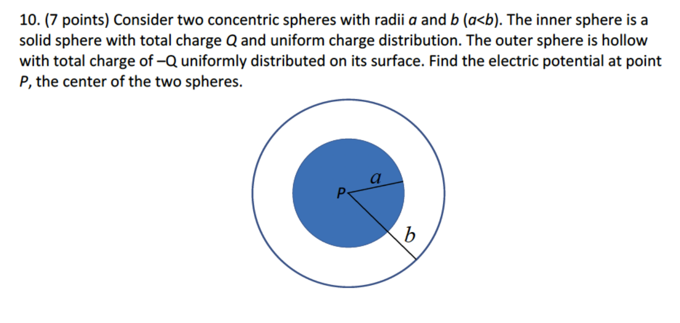 Solved 10. (7 points) Consider two concentric spheres with | Chegg.com