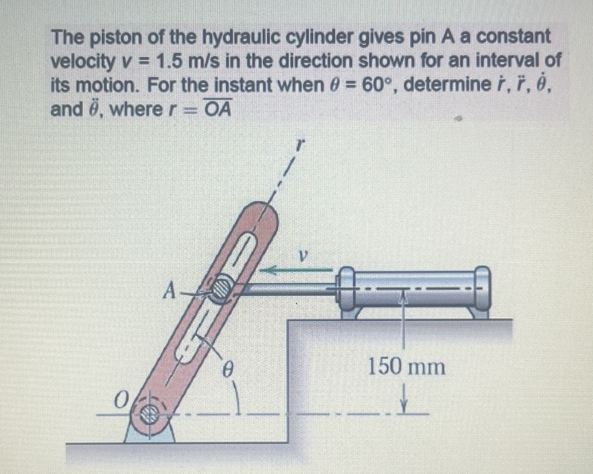 Solved The piston of the hydraulic cylinder gives pin A ﻿a | Chegg.com