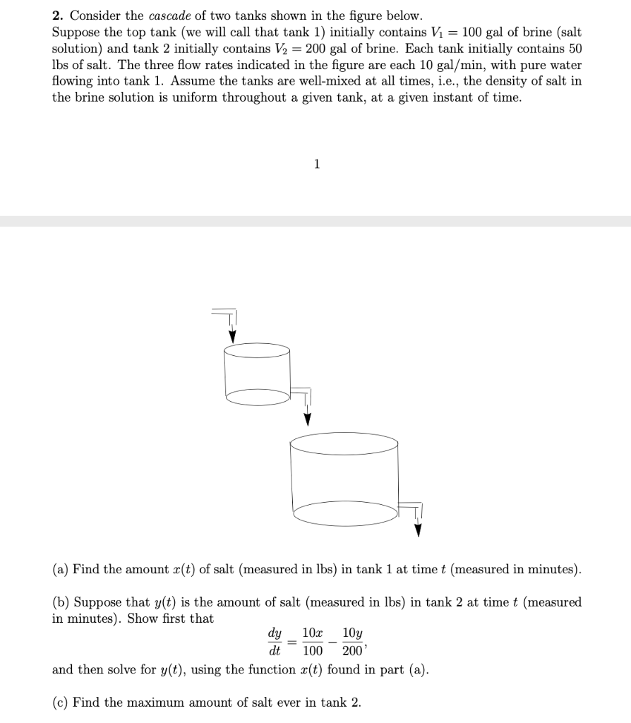 Solved 2. Consider the cascade of two tanks shown in the | Chegg.com