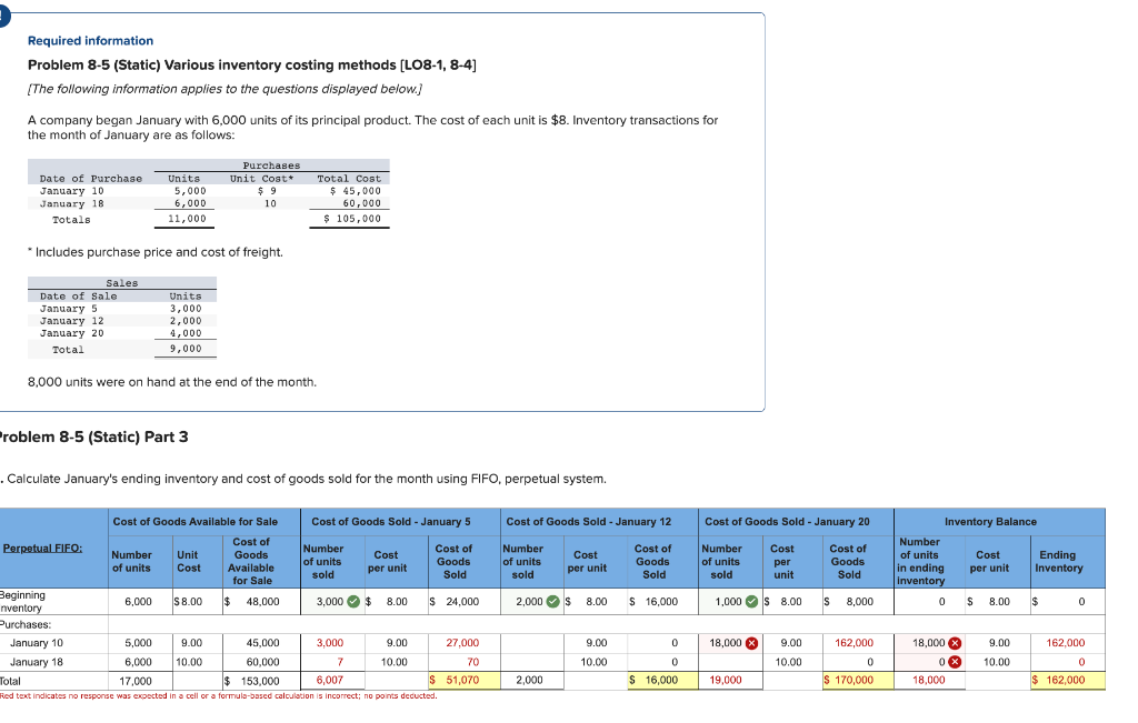 Solved Problem 8-5 (Static) Various inventory costing | Chegg.com Solved Problem 8-5 (Static) Various inventory costing | Chegg.com