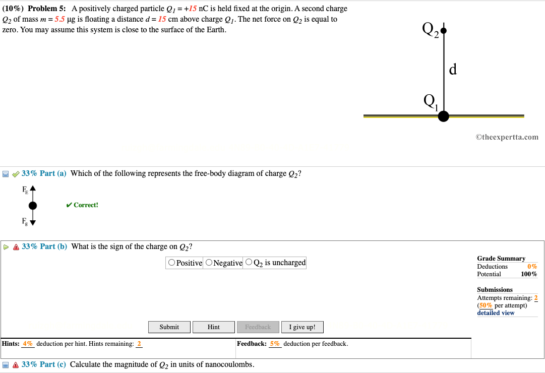 Solved (10\%) Problem 5: A positively charged particle | Chegg.com