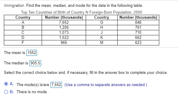 Solved Immigration. Find the mean, median, and mode for the | Chegg.com