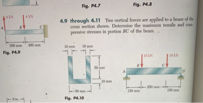 Solved Fig. P4.8 Fig. P4.7 4kN 14 KN Two vertical forces are | Chegg.com
