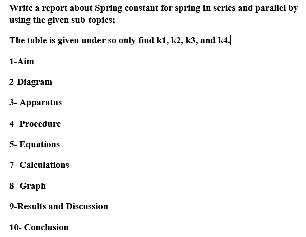 Solved Write a report about Spring constant for spring in | Chegg.com