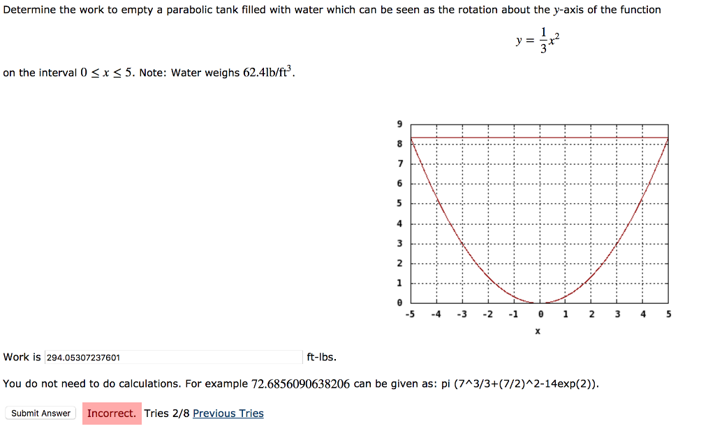 Solved Determine the work to empty a parabolic tank filled | Chegg.com