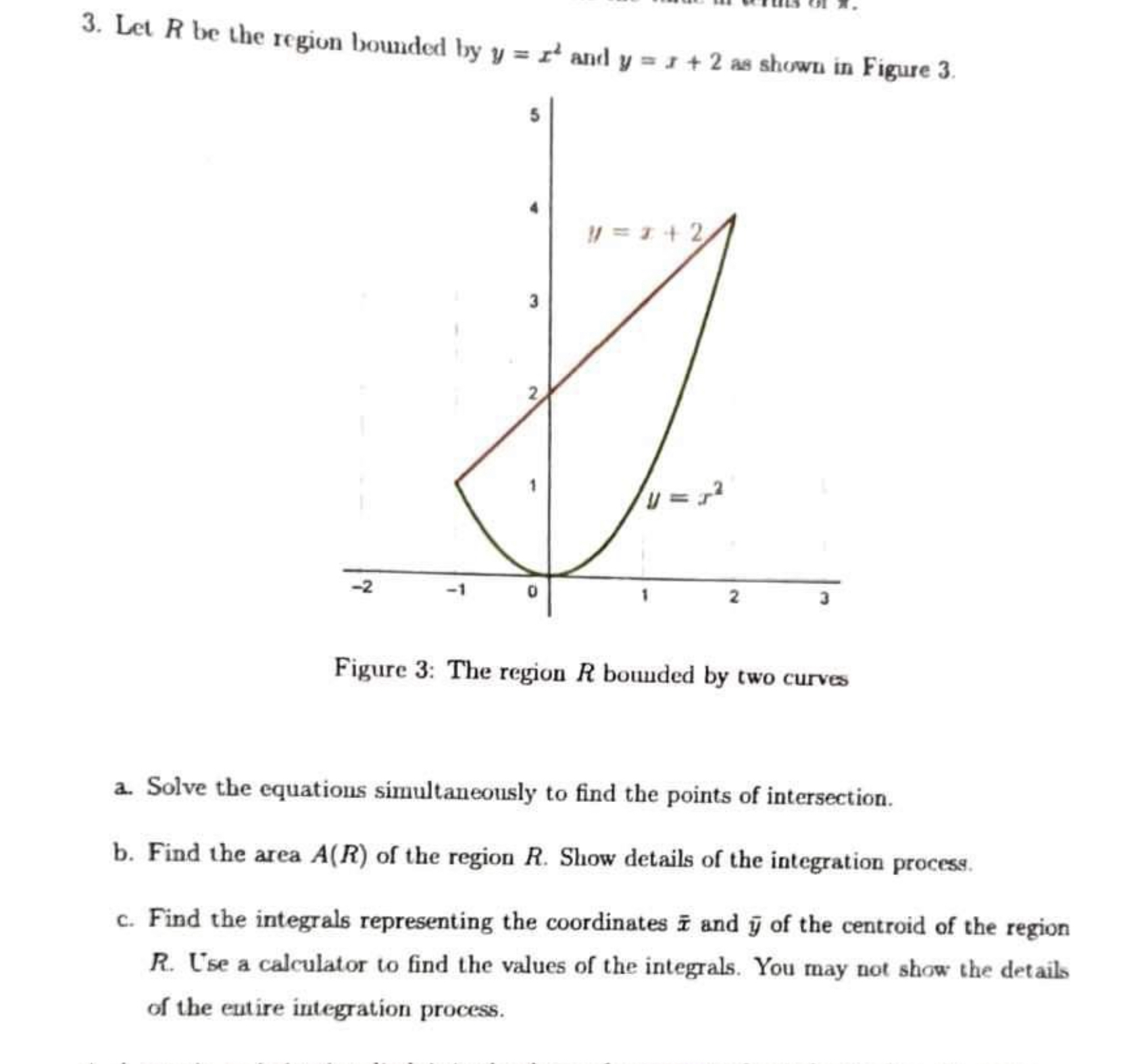 Solved 3. Let R be the region bounded by y=x2 and y=x+2 as | Chegg.com