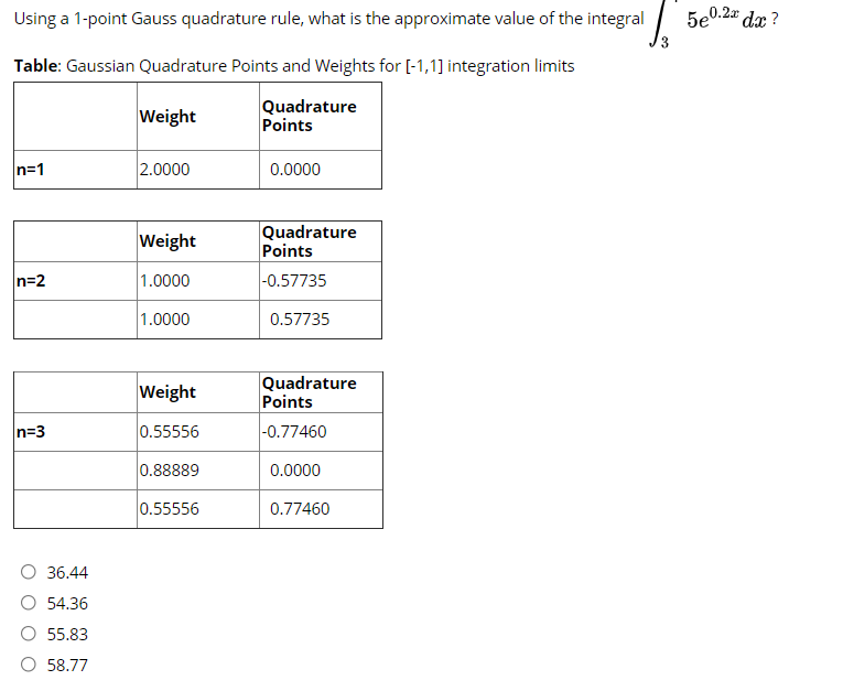 Solved Using a 1-point Gauss quadrature rule, what is the | Chegg.com