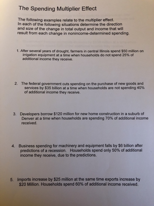 Solved The Spending Multiplier Effect The following examples | Chegg.com