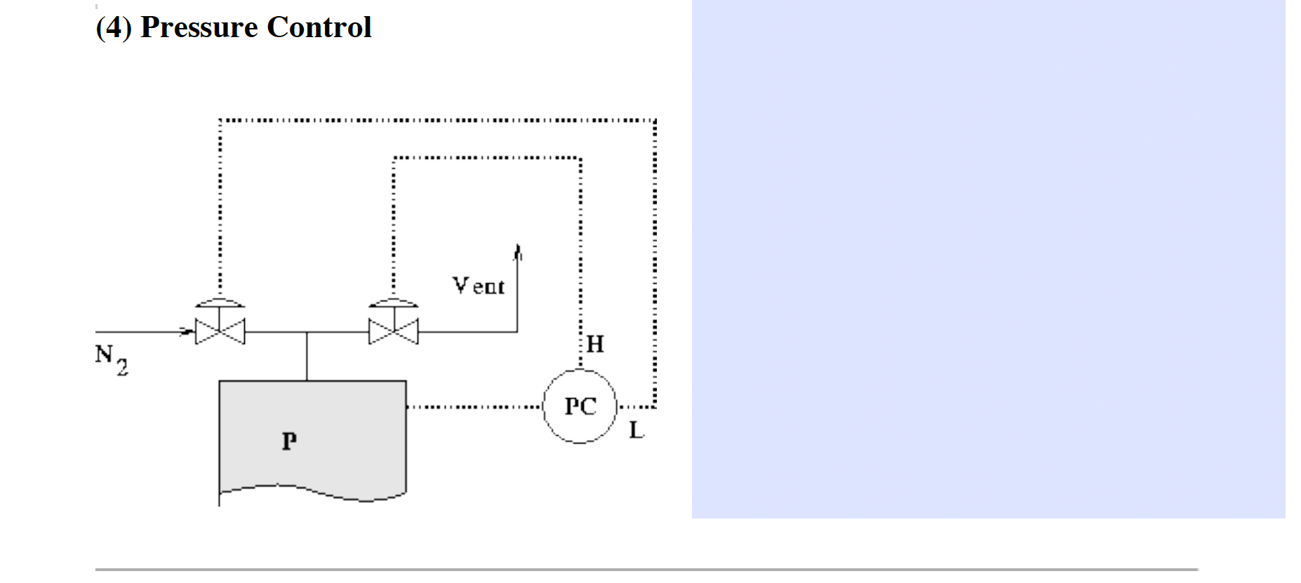 Solved Exercise: Simple Control Loops For the following | Chegg.com