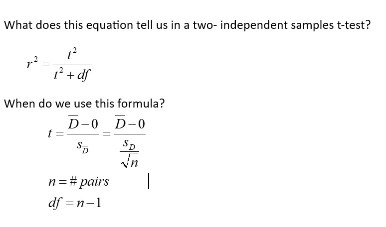 What does this equation tell us in a two- independent | Chegg.com