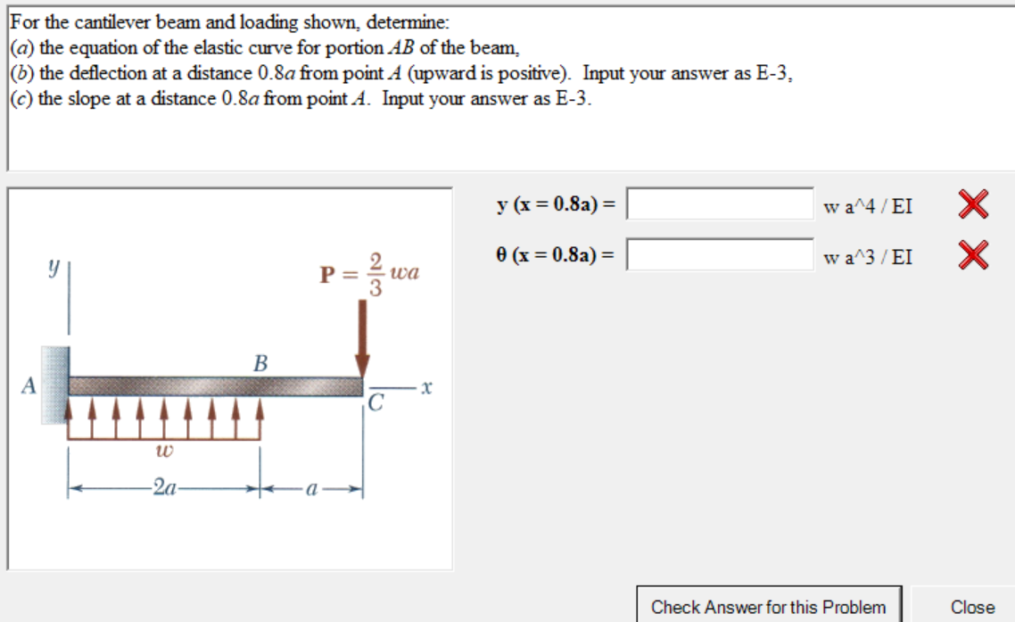 Solved For the cantilever beam and loading shown, determine: | Chegg.com