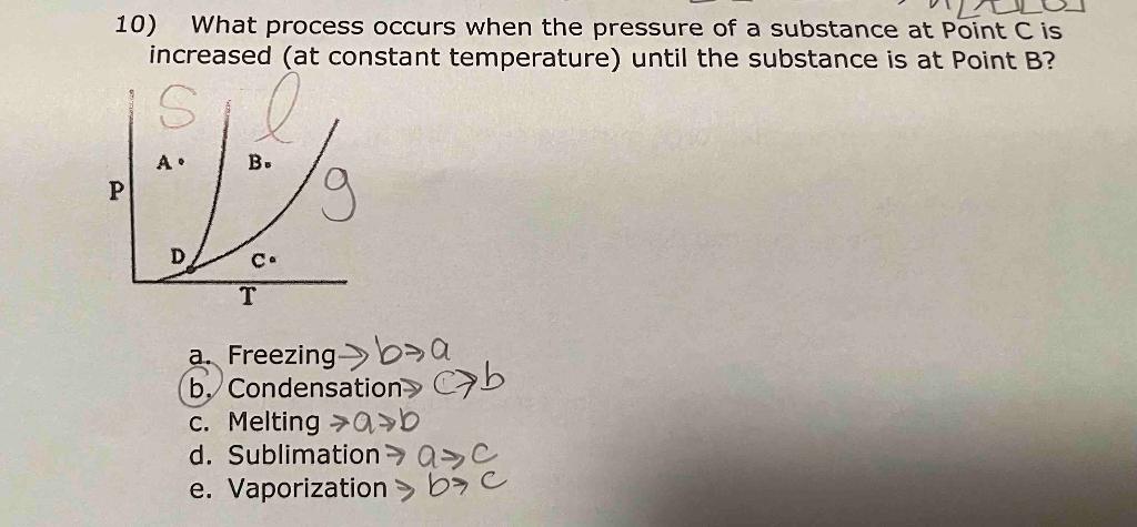 10) What process occurs when the pressure of a | Chegg.com