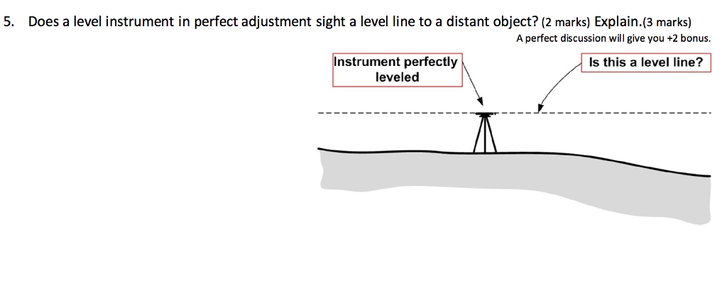 Solved 5. Does a level instrument in perfect adjustment | Chegg.com