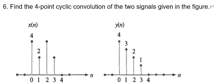 Solved 6. Find the 4-point cyclic convolution of the two | Chegg.com