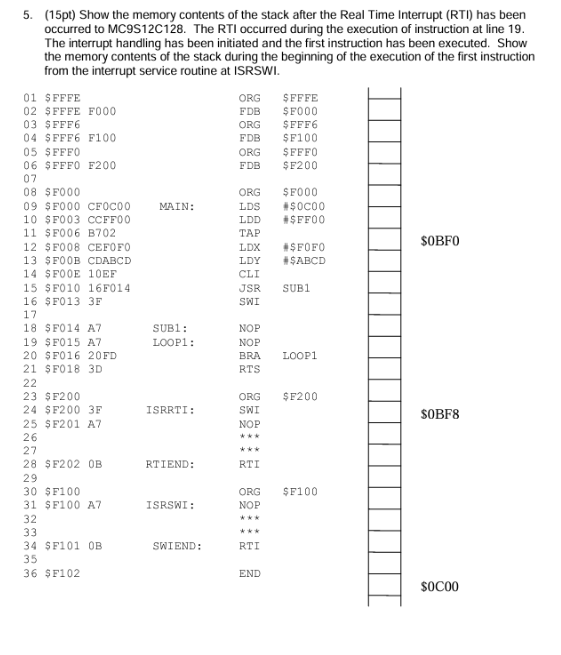 Solved (15pt) ﻿Show the memory contents of the stack after | Chegg.com