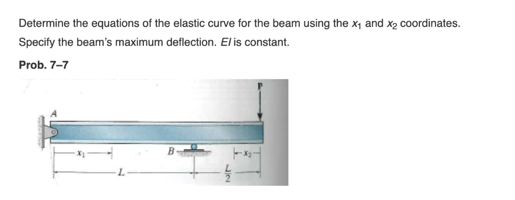 Solved Determine the equations of the elastic curve for the | Chegg.com