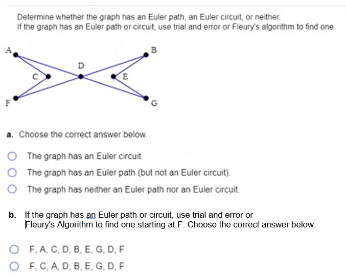 Solved Determine Whether The Graph Has An Euler Path An 9477