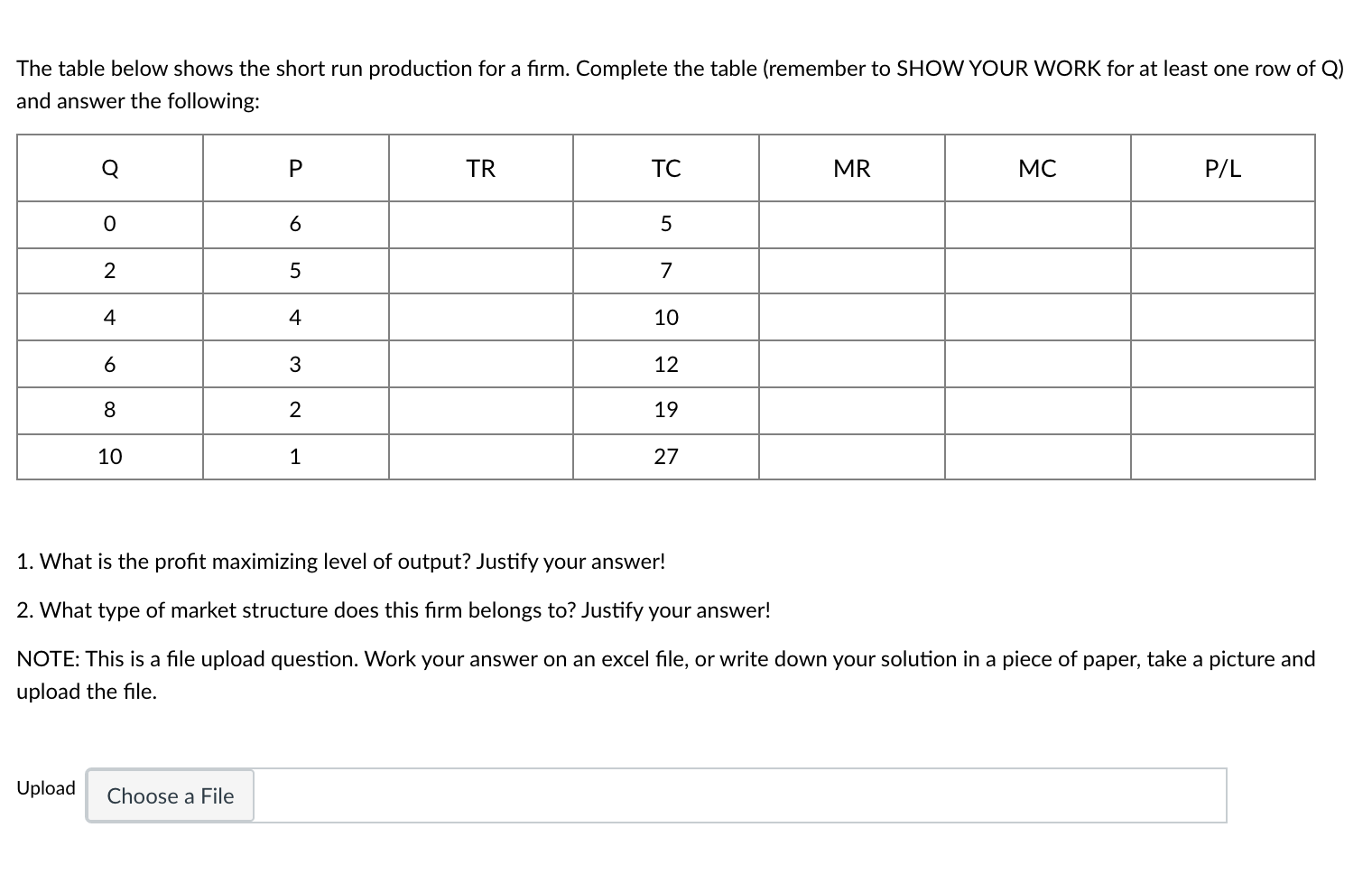 Solved The table below shows the short run production for a | Chegg.com