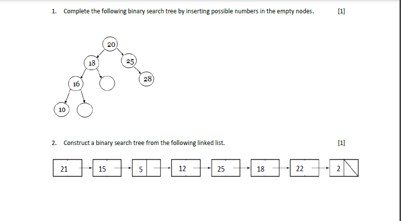 Solved 1. Complete the following binary search tree by | Chegg.com