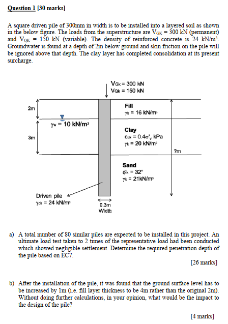 Solved Question 1 [30 marks] A square driven pile of 300mm | Chegg.com