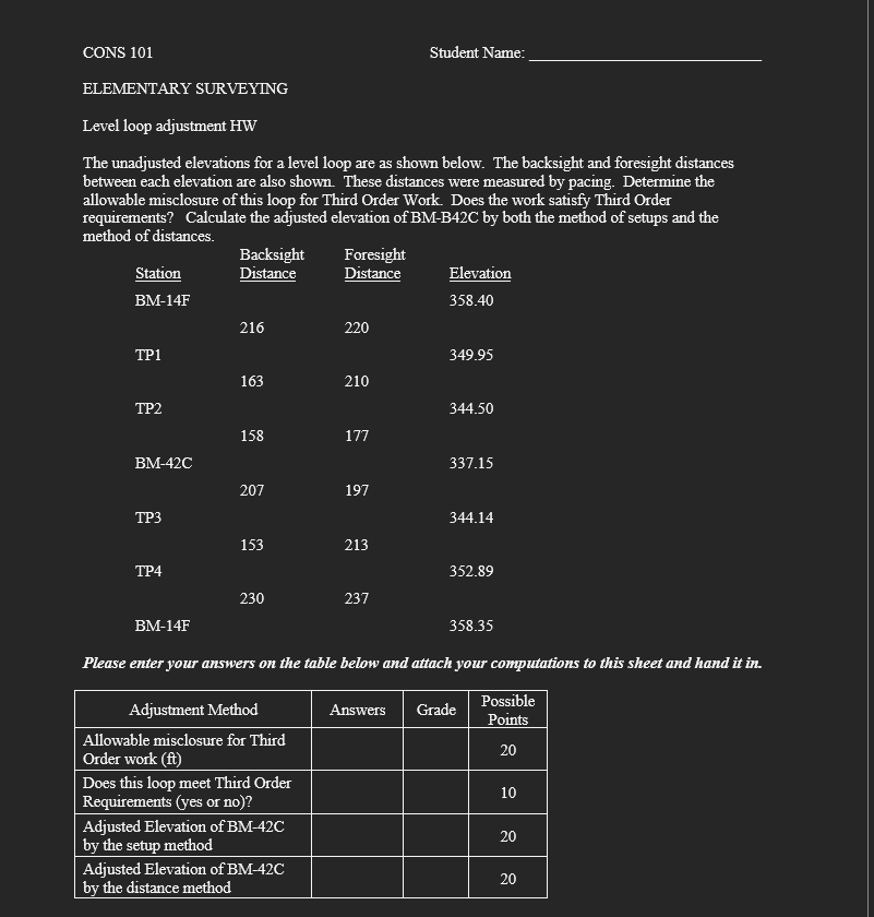 Solved Sample calculation sheet showing allowable misclosure | Chegg.com