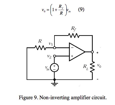Solved 5. Use Multisim to simulate the non-inverting | Chegg.com