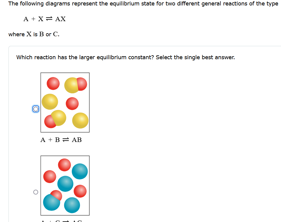 Solved The following diagrams represent the equilibrium | Chegg.com