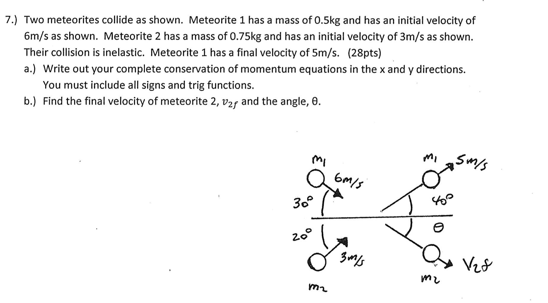 Solved Two meteorites collide as shown. Meteorite 1 has a | Chegg.com