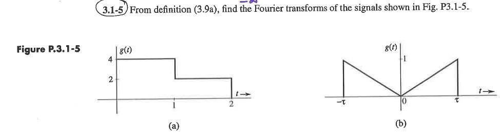 Solved 3.1-5 From definition (3.9a), find the Fourier | Chegg.com