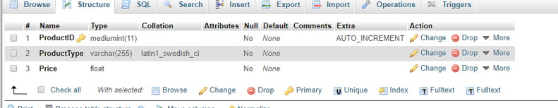 Solved create a table using SQL commands, Name the table | Chegg.com