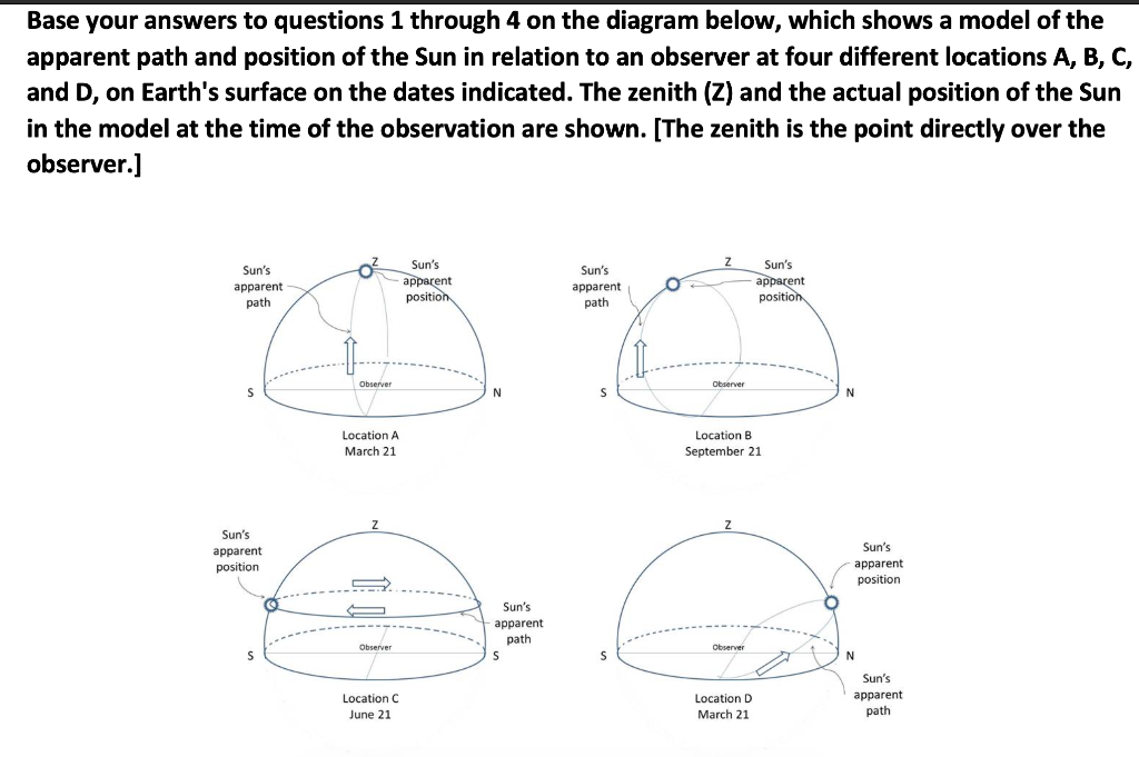 Solved Base your answers to questions 1 through 4 on the | Chegg.com