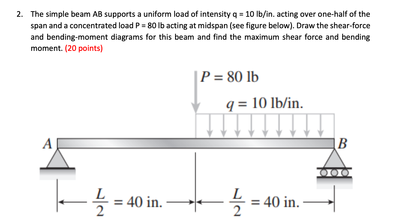 Solved The simple beam AB supports a uniform load of | Chegg.com