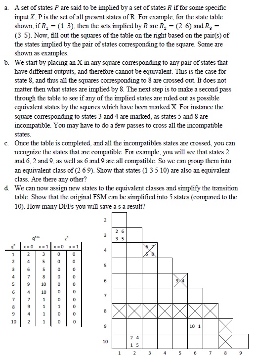 Solved For completely specified state tables, it is | Chegg.com