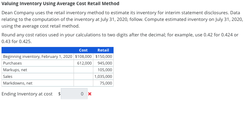 Solved Valuing Inventory Using Average Cost Retail Method | Chegg.com