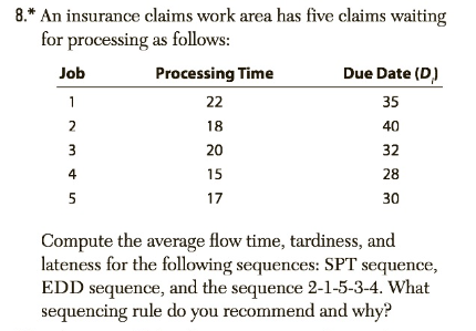 Solved 8.* An insurance claims work area has five claims | Chegg.com