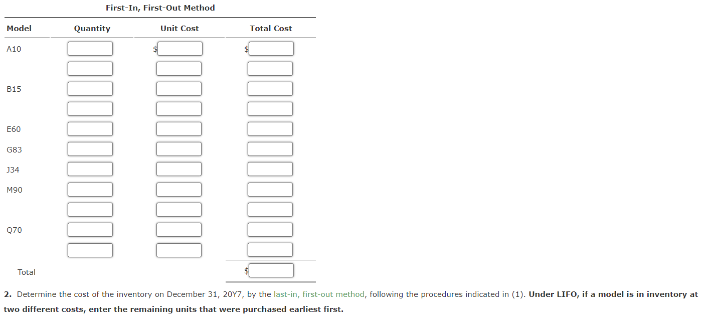 Solved Inventory by Three Cost Flow Methods summarized as | Chegg.com