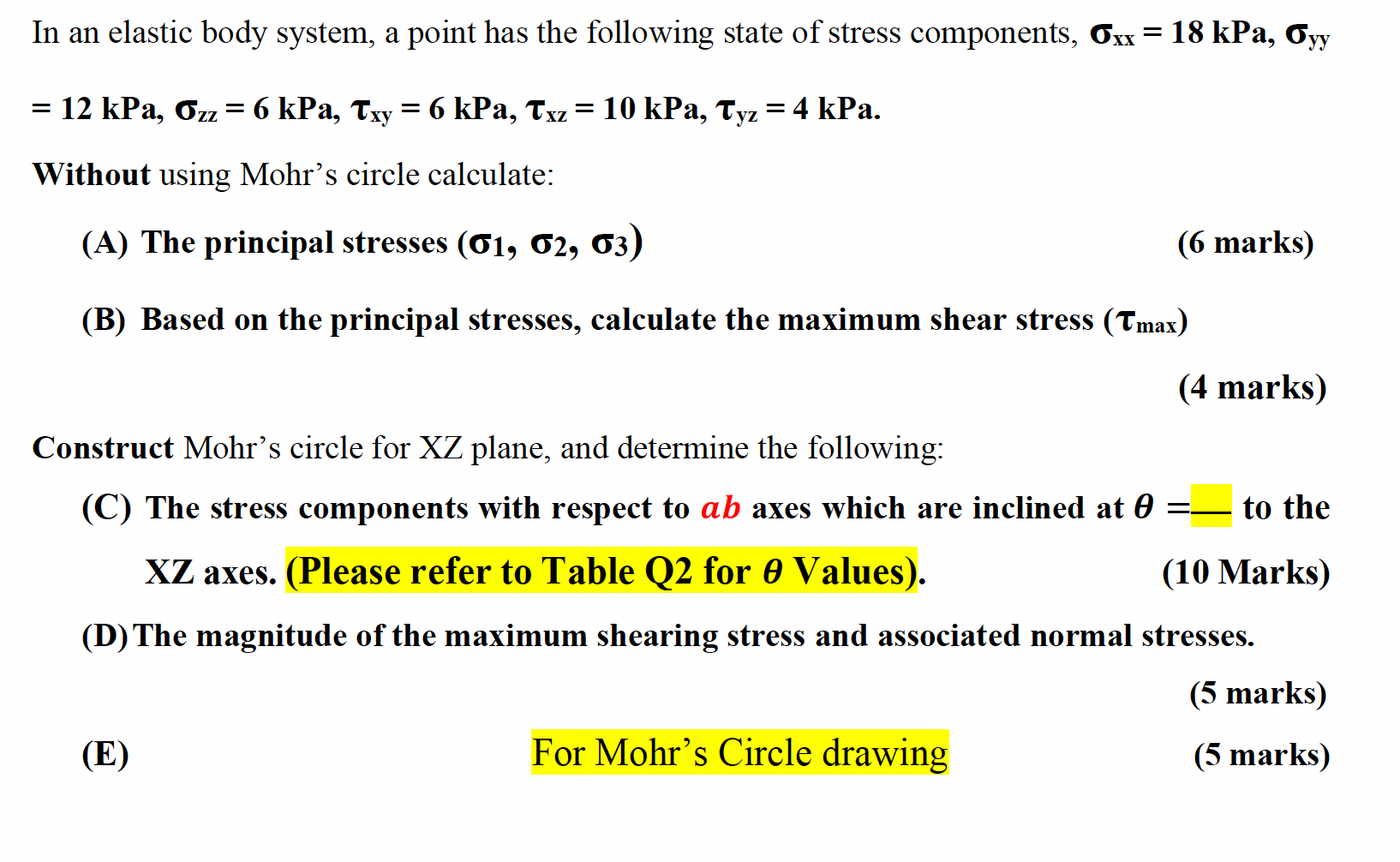 Solved In an elastic body system, a point has the following | Chegg.com