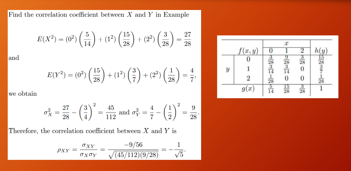 Solved Find the correlation coefficient between X and Y in | Chegg.com