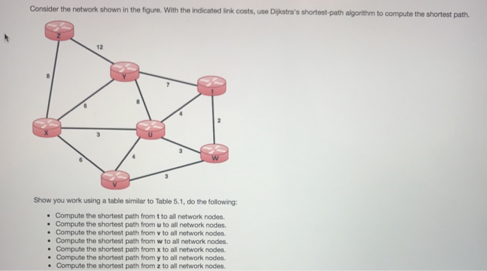 Solved Consider the network shown in the figure. With the | Chegg.com