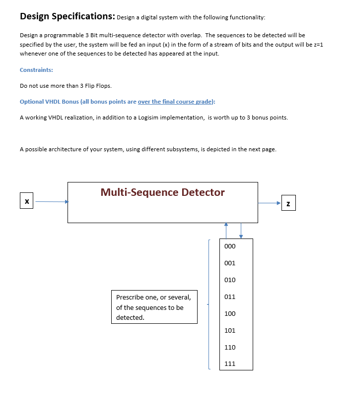 Design Specifications: Design a digital system with | Chegg.com