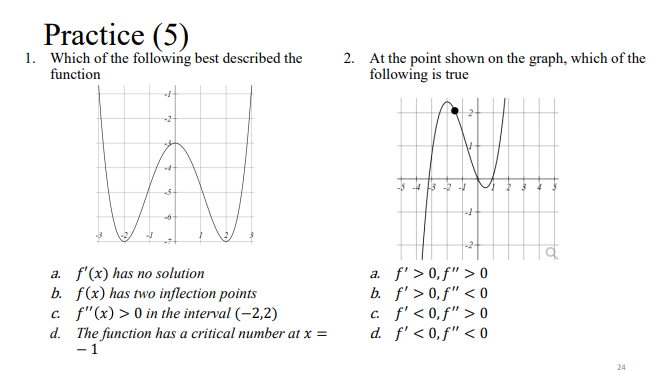 Solved Sketching the Graph of a function Example: Sketch the | Chegg.com