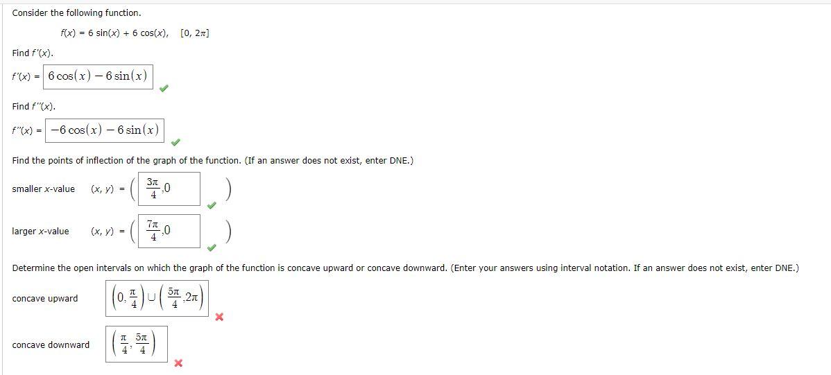 Solved Consider the following function. | Chegg.com