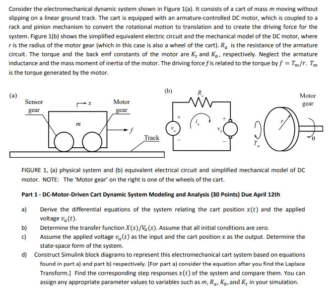 Solved Consider the electromechanical dynamic system shown | Chegg.com