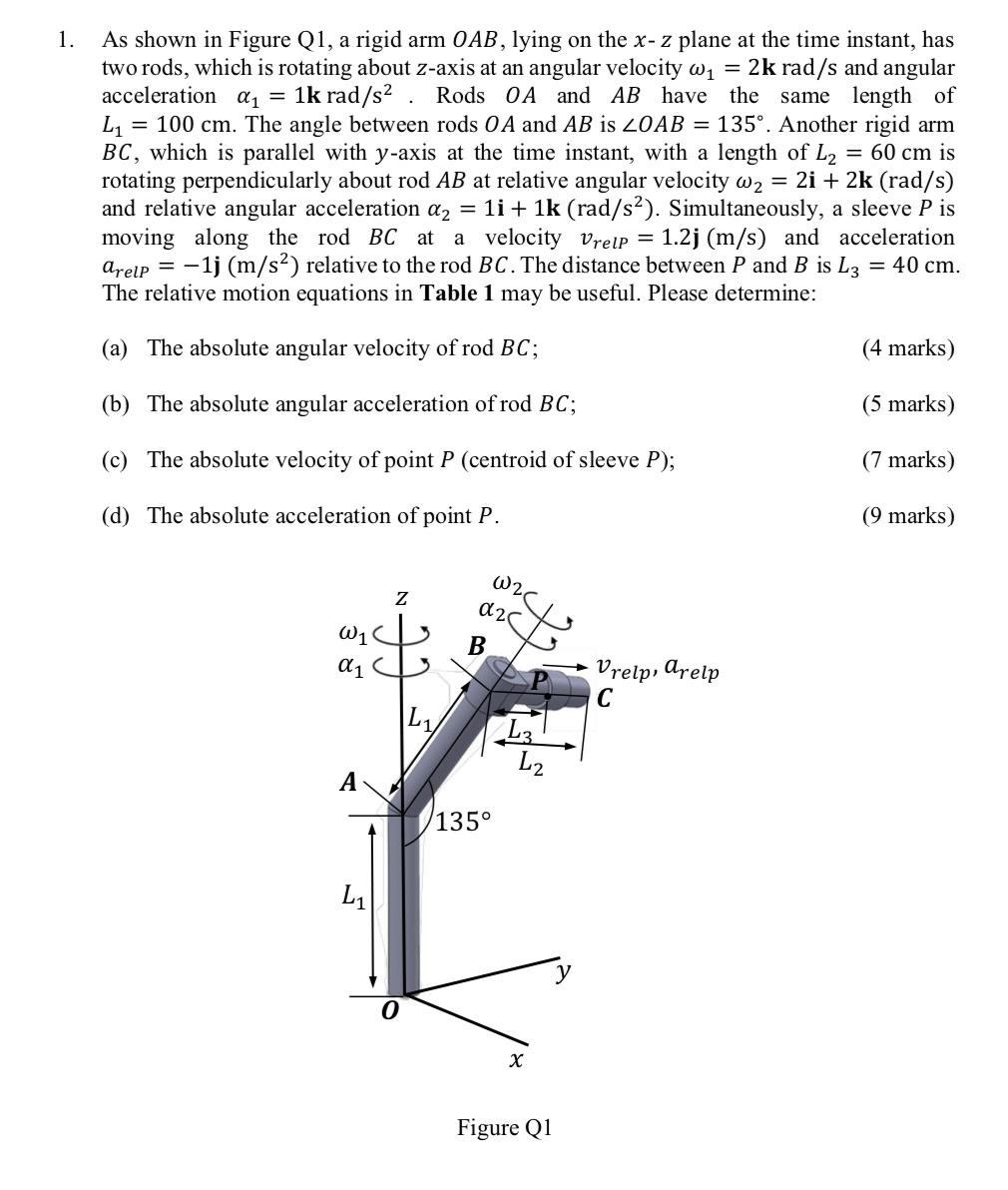 Solved 1. As shown in Figure Q1, a rigid arm OAB, lying on | Chegg.com